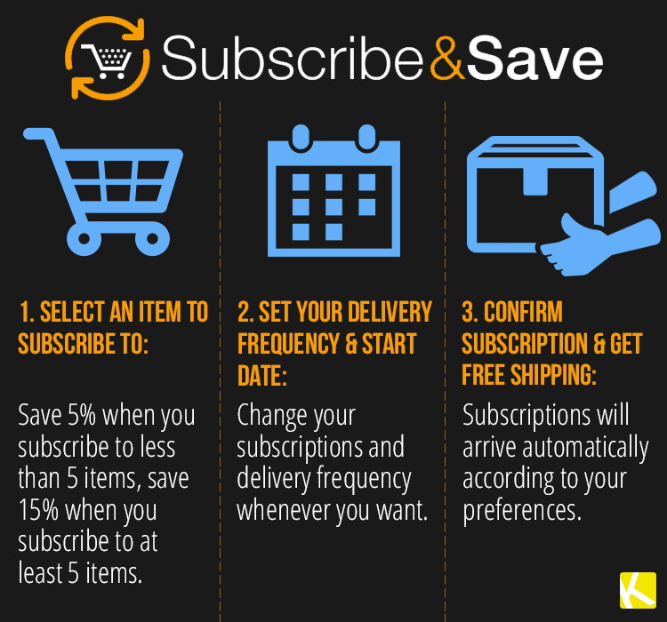 What’s the Schtick with Amazon Subscribe & Save? - The Krazy Coupon Lady